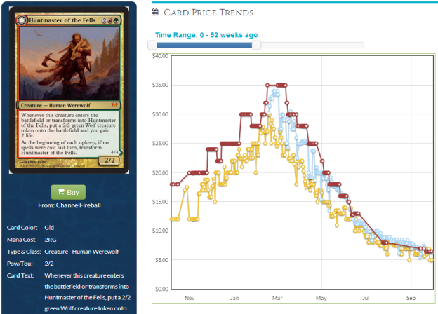 The Importance of a Good Trade Binder | MTGPrice Blog