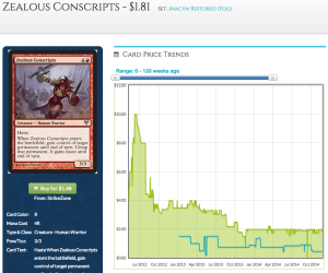 Commander Foils: Red | MTGPrice Blog
