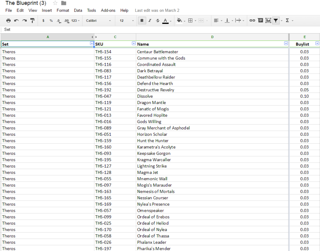 Blueprinting 101 | MTGPrice Blog