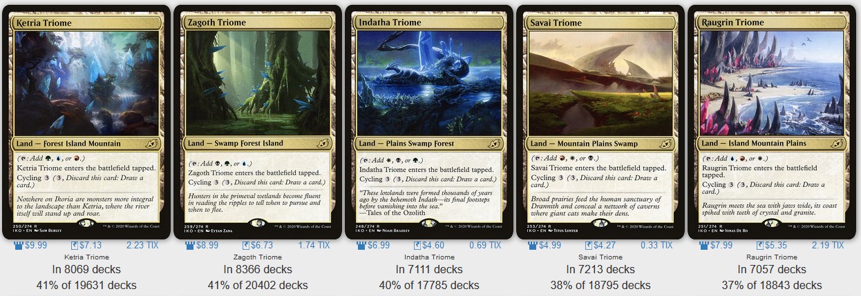 Ikoria on the Floor | MTGPrice Blog