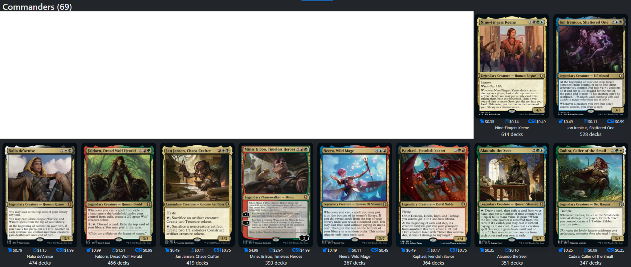 MTGPrice Blog | MAGIC: THE GATHERING FINANCE ARTICLES AND COMMUNITY