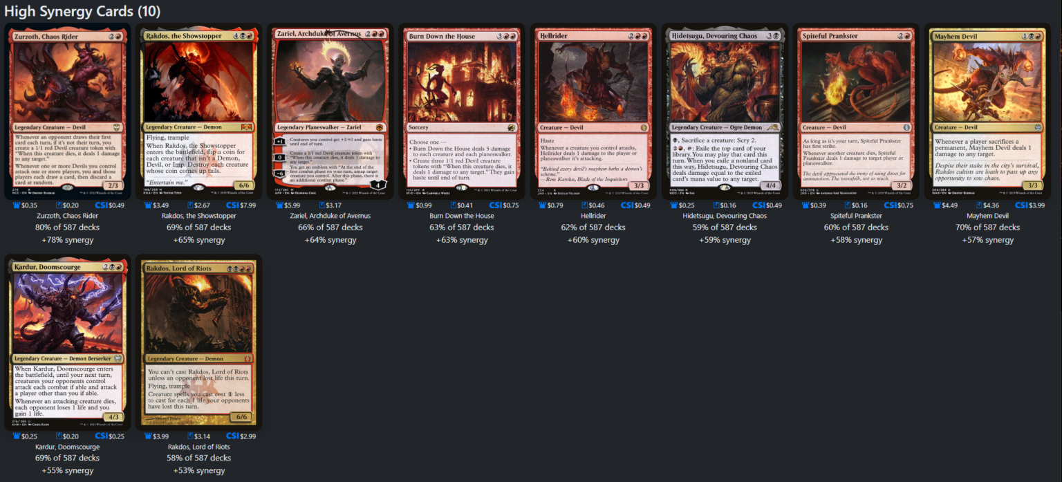 MTGPrice Blog | MAGIC: THE GATHERING FINANCE ARTICLES AND COMMUNITY