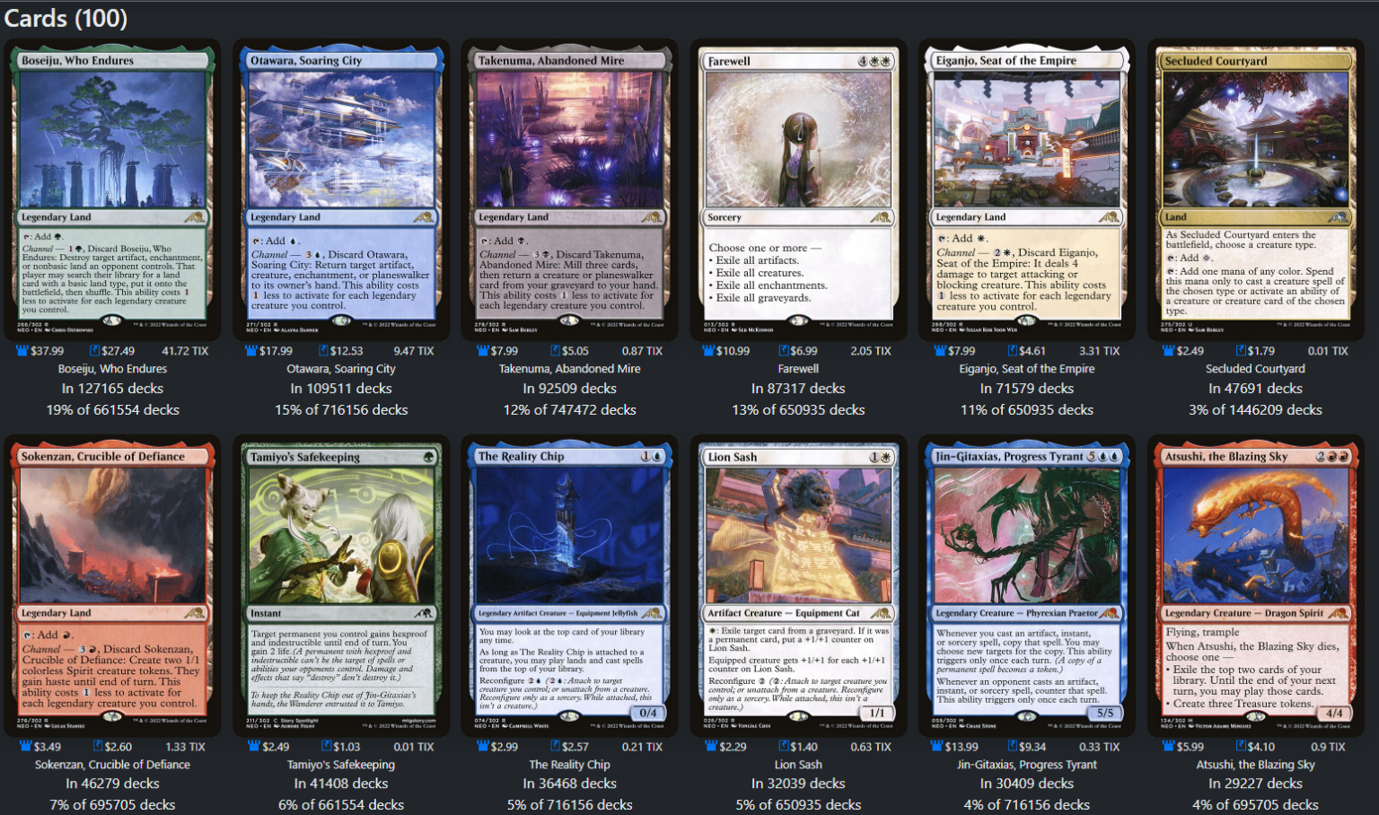 MTGPrice Blog | MAGIC: THE GATHERING FINANCE ARTICLES AND COMMUNITY