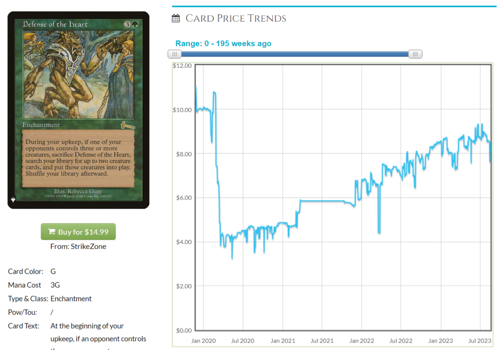 MTGPrice Blog | MAGIC: THE GATHERING FINANCE ARTICLES AND COMMUNITY