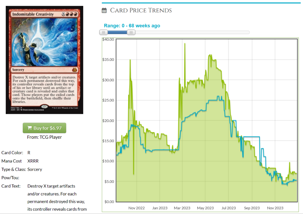 MTGPrice Blog | MAGIC: THE GATHERING FINANCE ARTICLES AND COMMUNITY